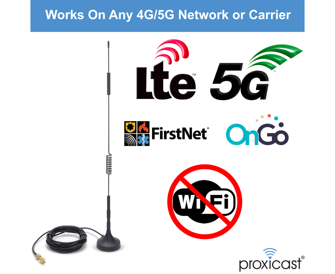 Proxicast 4G/5G External Magnetic Antenna - 7 dBi Loaded Coil with SMA ...