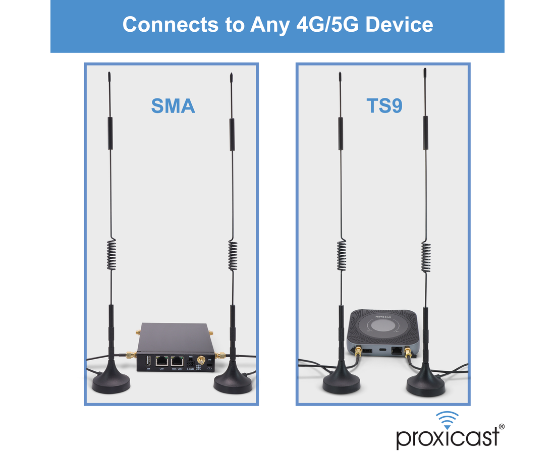 Proxicast 4G/5G External Magnetic Antenna - 7 dBi Loaded Coil with SMA ...